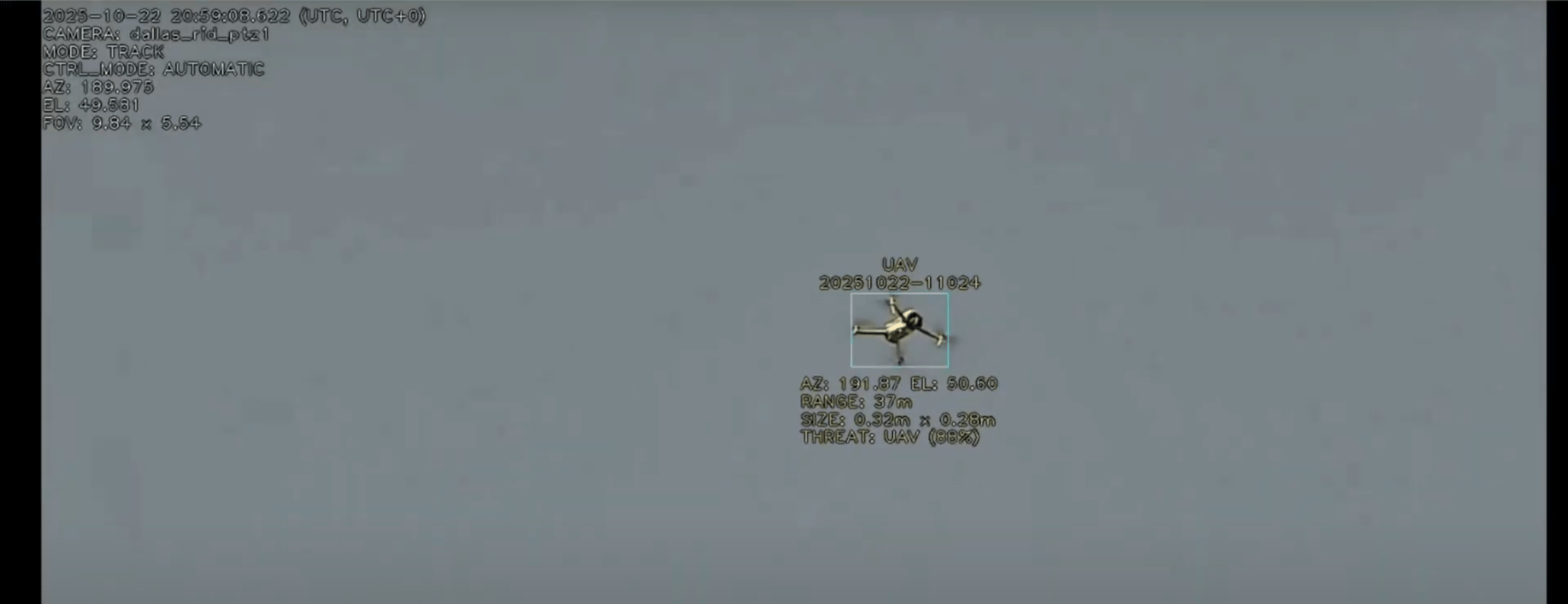 Radar Drone Detection Capabilities | Real-World Performance Insights ...