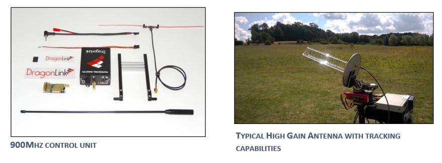 Drone Communication - Data Link