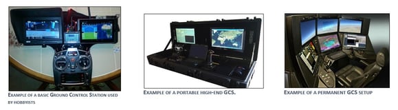 Drone Control - Ground Control Station