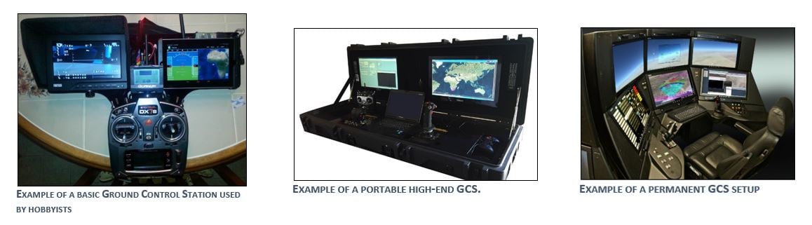 Drone Control - Ground Control Station