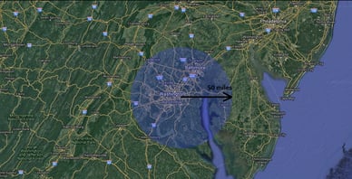 Drone Capabilities - Endurance & Range